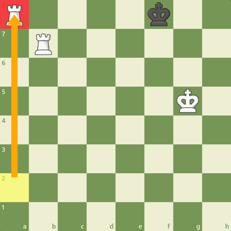 Chess Rook: How To Move And Utilize Rook In Chess - Henry Chess Sets