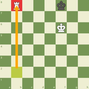 Chess Rook: How To Move And Utilize Rook In Chess - Henry Chess Sets