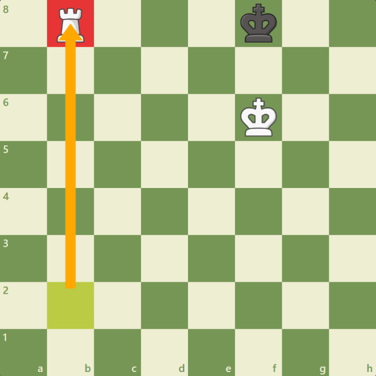 Chess Rook: How To Move And Utilize Rook In Chess - Henry Chess Sets